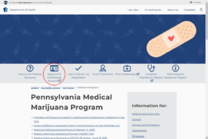 How to get your Pennsylvania Medical Marijuana Card – KindDoc